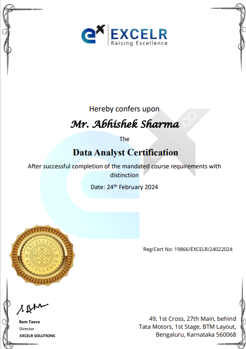 Abhishek Sharma - Data Analyst Portfolio